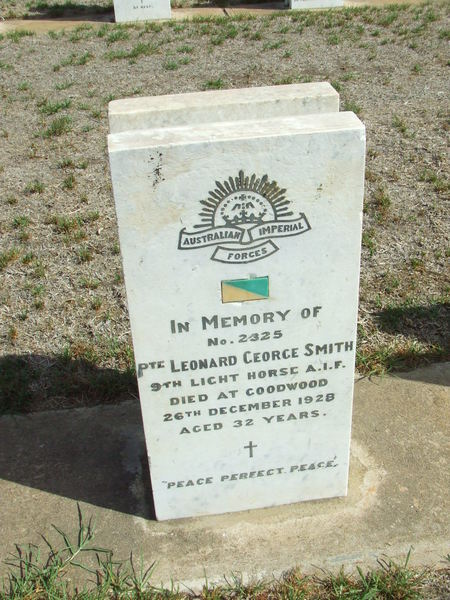 Virtual War Memorial | Leonard George SMITH